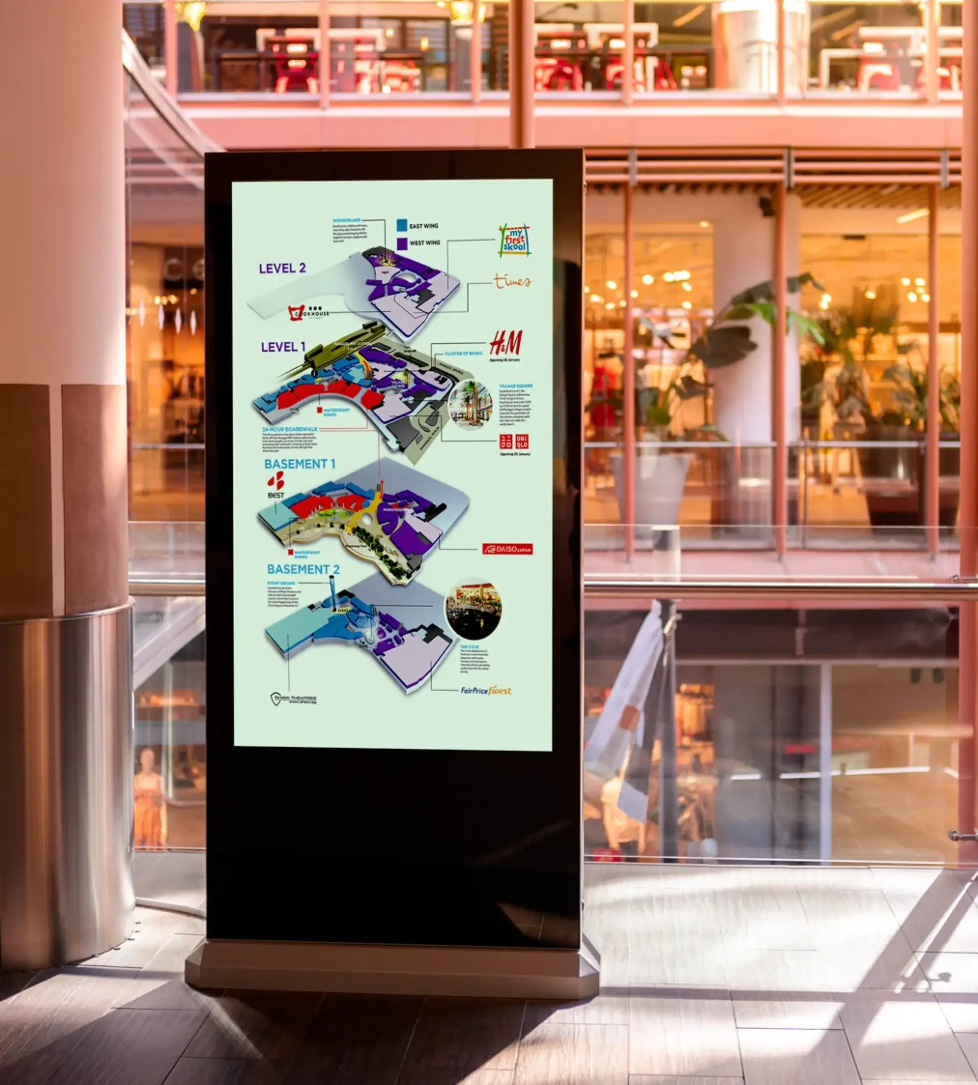 Lama Masa Pakai Rata-rata Layar Digital Signage: Panduan - GSI Indonesia