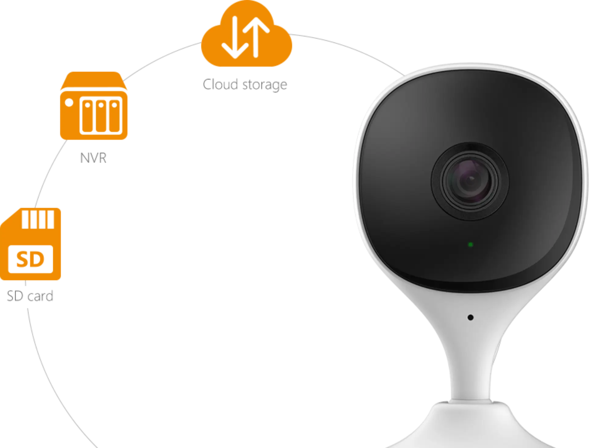 Harga CCTV Mini yang Bisa Dipantau Lewat HP Terbaru 2026 - GSI Indonesia